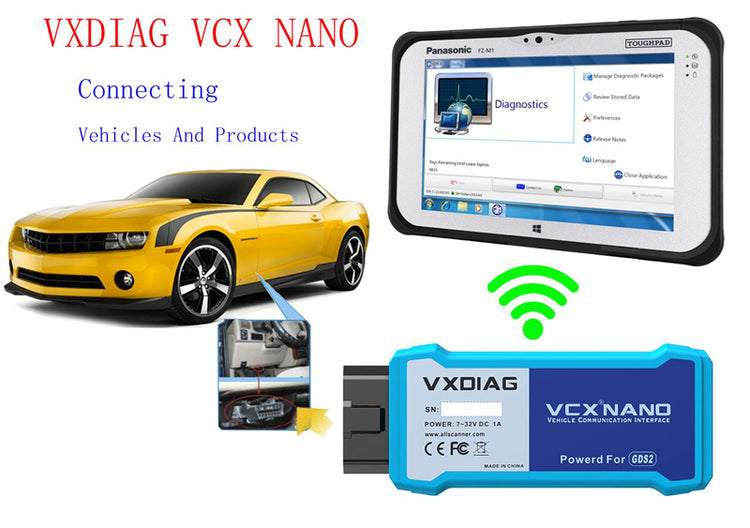 VXDIAG VCX NANO for GM / OPEL Diagnostic Tool Programming ECU – VXDIAG ...