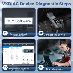 VXDIAG VCX FD for Ford and Mazda - OBD2 Diagnostic Tool – VXDIAG ...